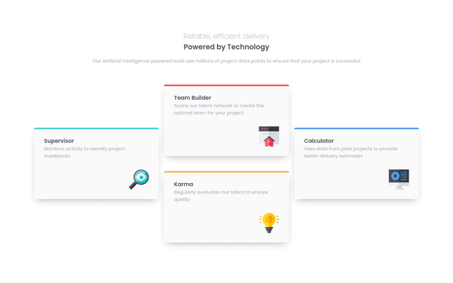 Frontend Mentor Css Grid Coding Challenge Solution