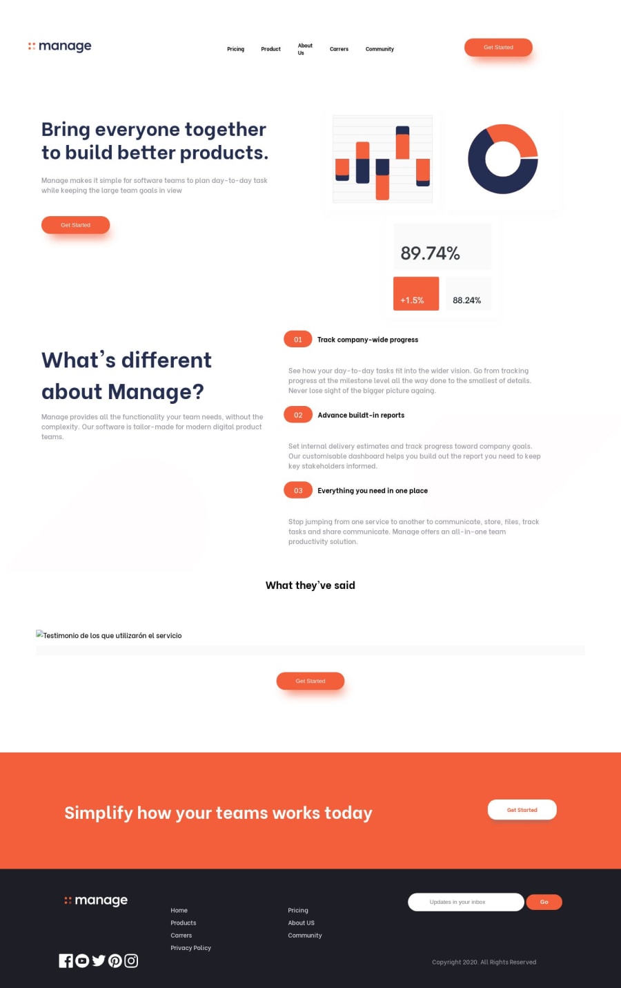 Frontend Mentor Flexbox Python Css Grid Layout Coding Challenge Solution