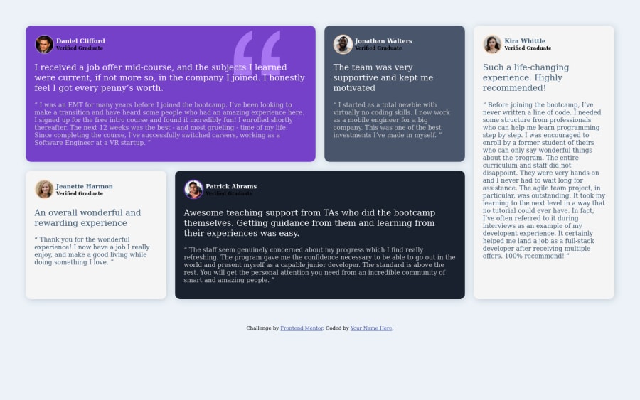 Frontend Mentor Responsive Testimonial Section Using Css Grid Coding Challenge Solution