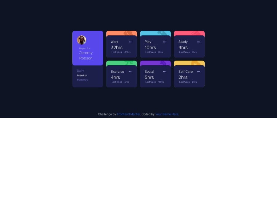 Frontend Mentor Responsive Time Tracking Dashboard Using Tailwind Css Coding Challenge Solution