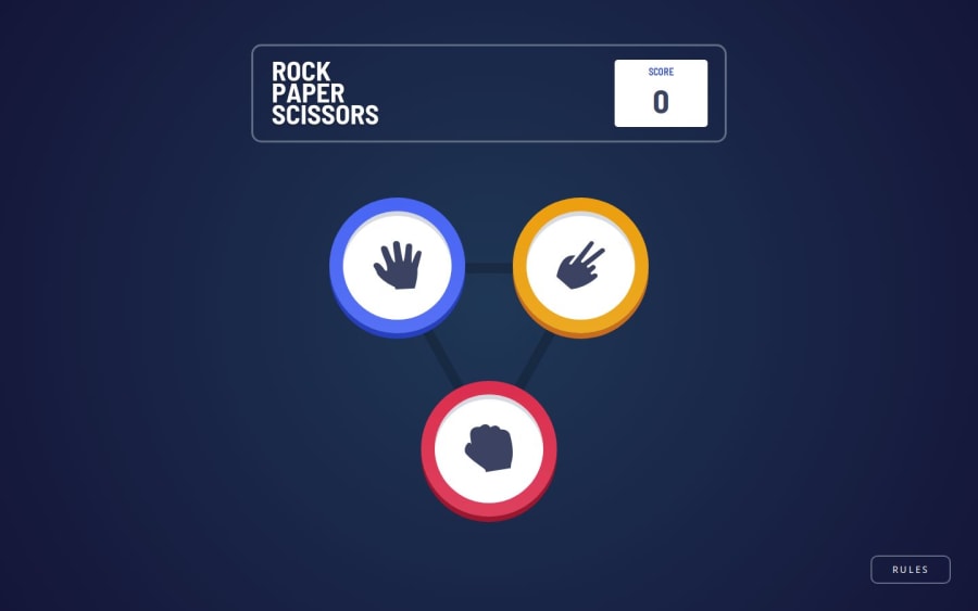 Frontend Mentor Responsive Rock Paper Scissors Game Using React And Css Grid Coding Challenge