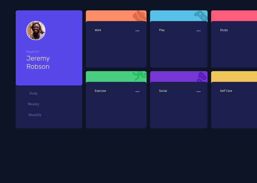Frontend Mentor Responsive Time Tracker Coding Challenge Solution