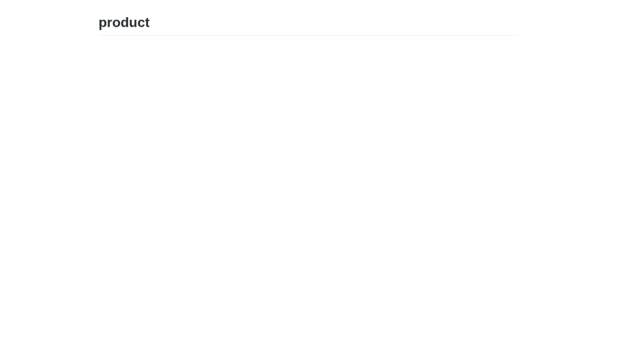 Frontend Mentor Product Coding Challenge Solution