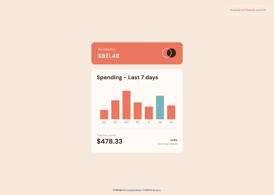 Frontend Mentor Expenses Chart Component Coding Challenge Solution