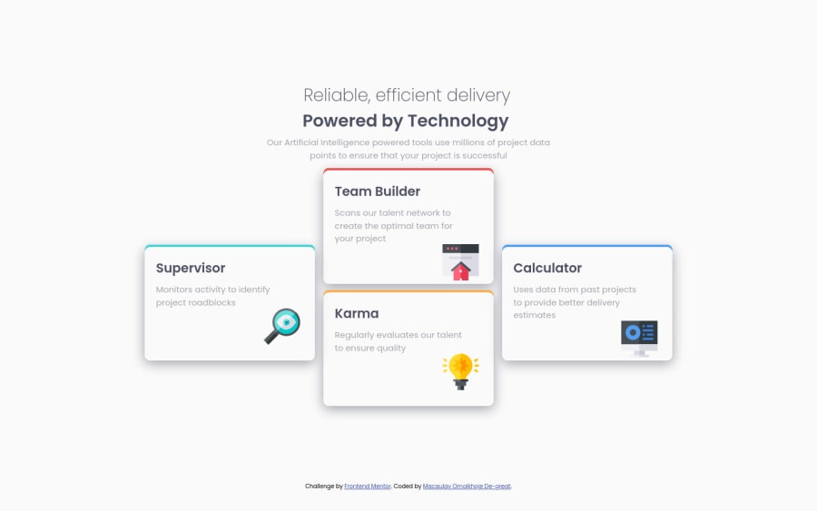 Frontend Mentor Responsive And Built With Html5 Css Flexbox And Css Grid Layout Coding