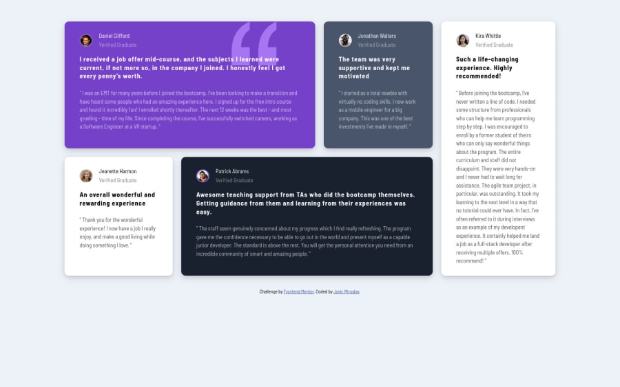 Frontend Mentor Done With Css Grid Also Added Some Intro Animations For Fun Coding