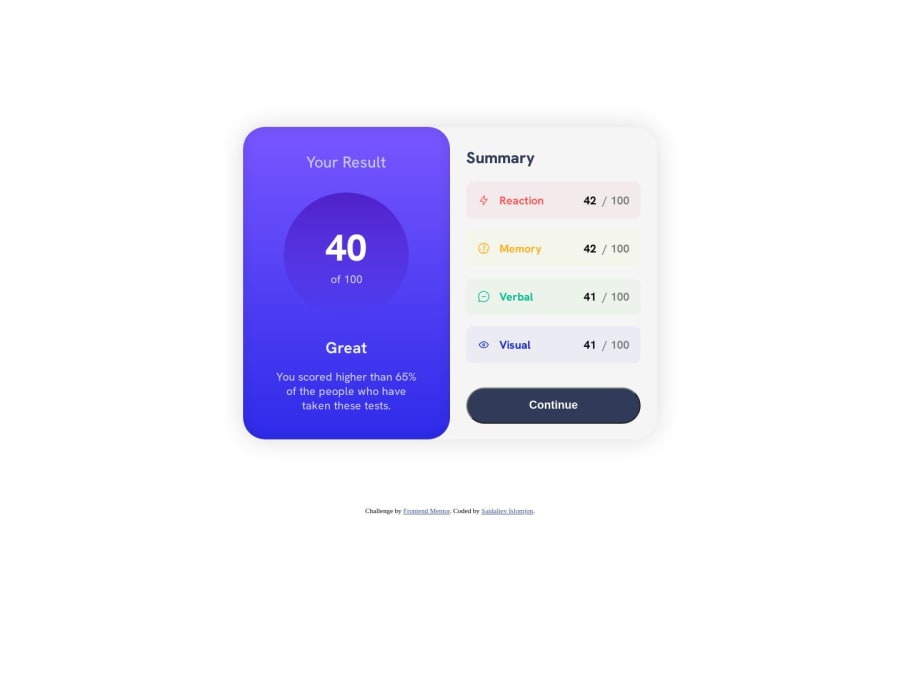 Frontend Mentor Results Summary Component Using Fetch Api To Obtain Data From Json Coding