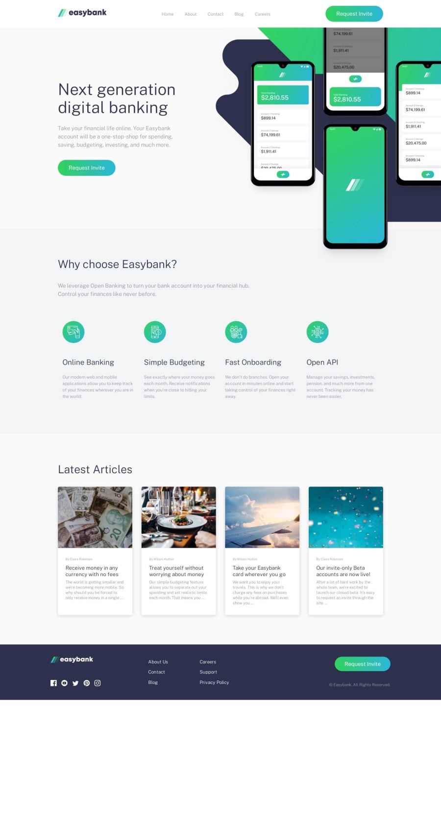 Frontend Mentor Our Website Is Built Using Html Css Js And Scsssass Coding Challenge Solution
