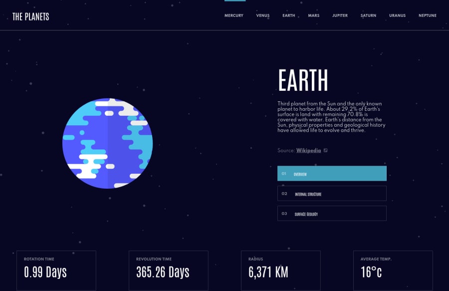 Frontend Mentor Planets Fact Coding Challenge Solution