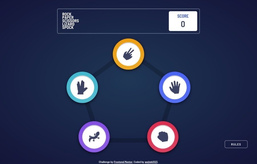 Frontend Mentor React Typescript Eslint Vite Coding Challenge Solution