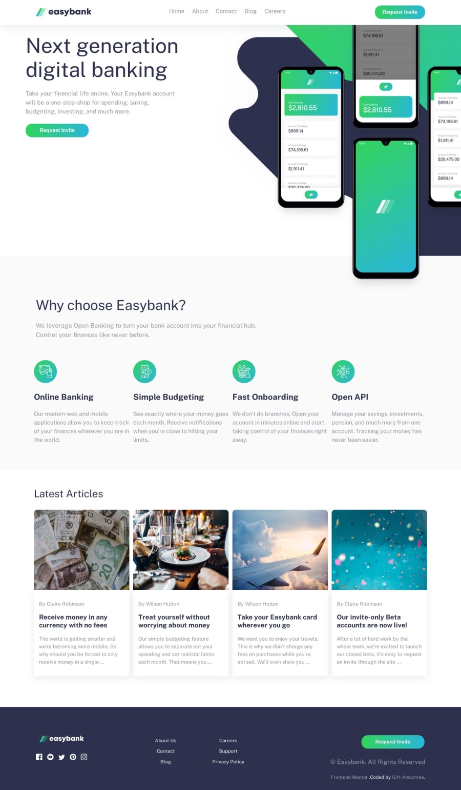 Frontend Mentor Built This With Html Css And Javascript Coding Challenge Solution