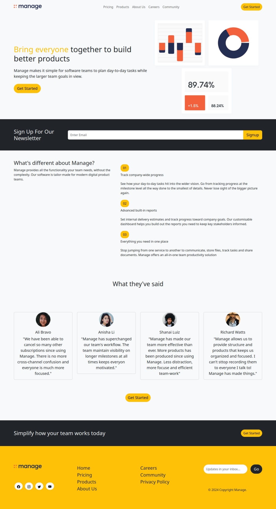 Frontend Mentor Manage Landing Page Using Bootstrap And Js Coding