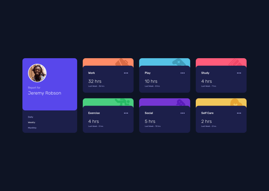 Frontend Mentor | getting data from JSON coding challenge solution Frontend Mentor | getting data from JSON coding challenge solution