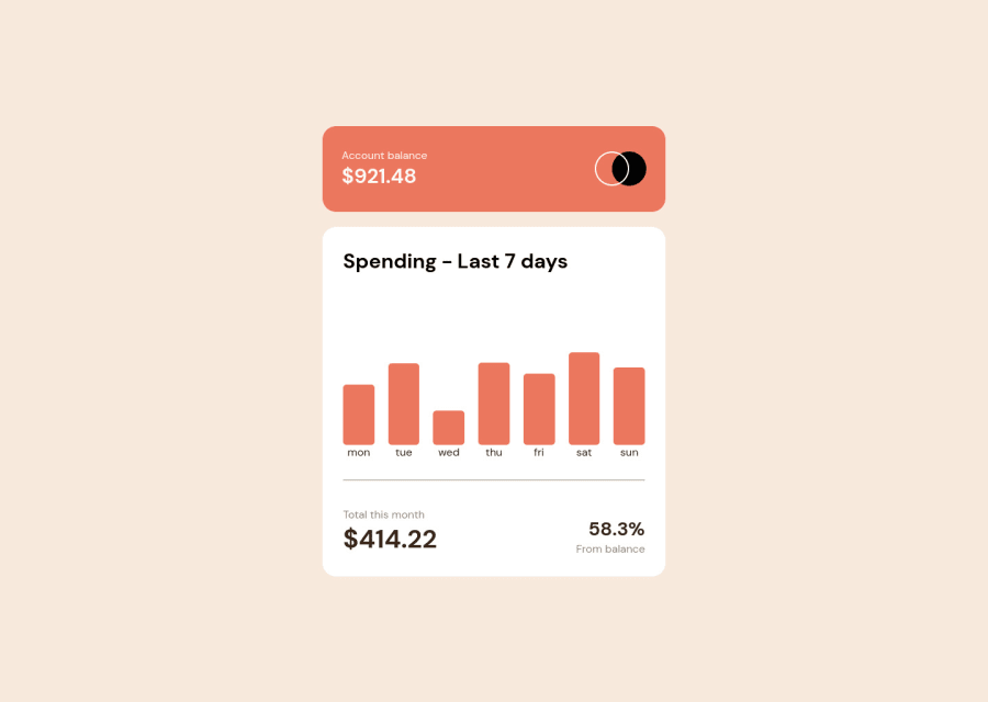 Frontend Mentor Expenses Chart Component With Css And Js Coding