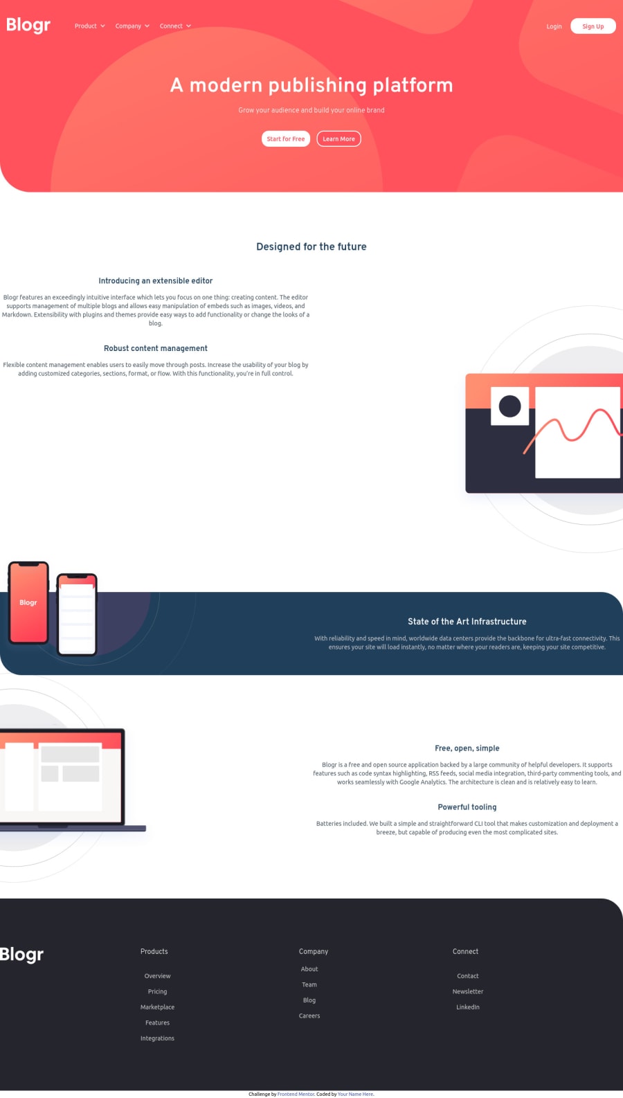 Frontend Mentor Blogr Website Using Tailwindcss Coding Challenge Solution