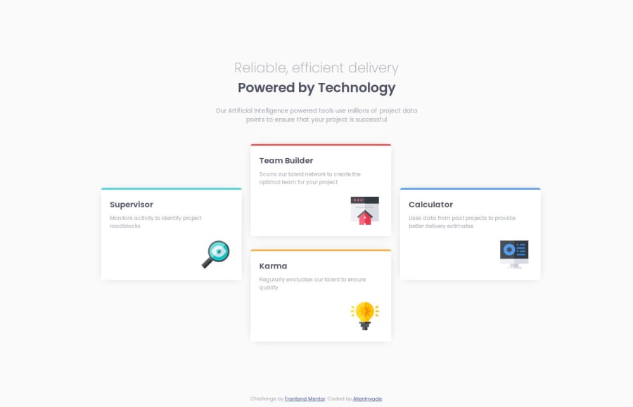 Frontend Mentor Four Card Feature Section With Html Css Css Grid