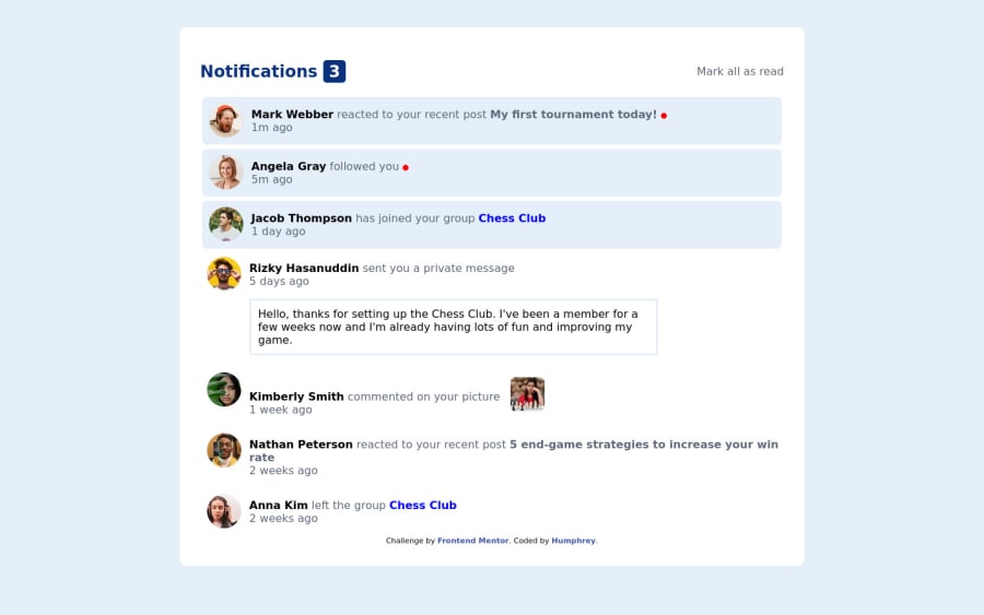 Frontend Mentor Notification Page With Html And Css Coding Challenge