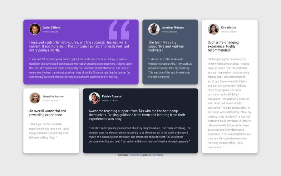 Frontend Mentor Css Grid Flexbox Coding Challenge Solution