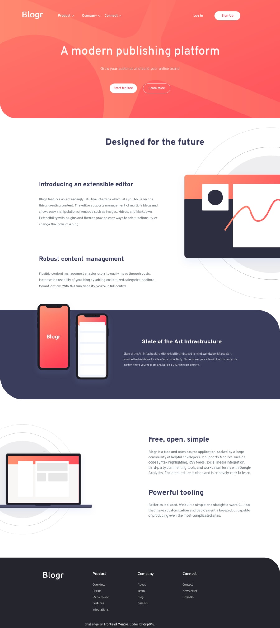 Frontend Mentor Blogr Landing Page Html Css Js Coding Challenge Solution