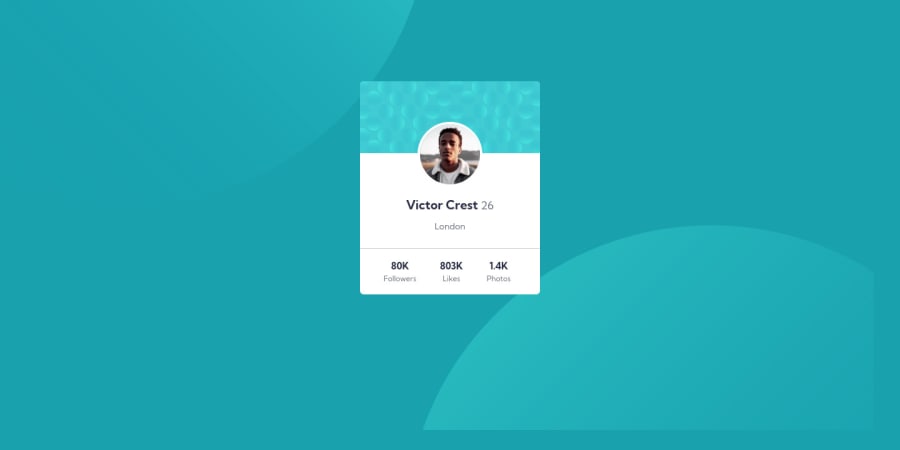 Frontend Mentor | Responsive profile card component using Bootstrap ... Frontend Mentor | Responsive profile card component using Bootstrap ...