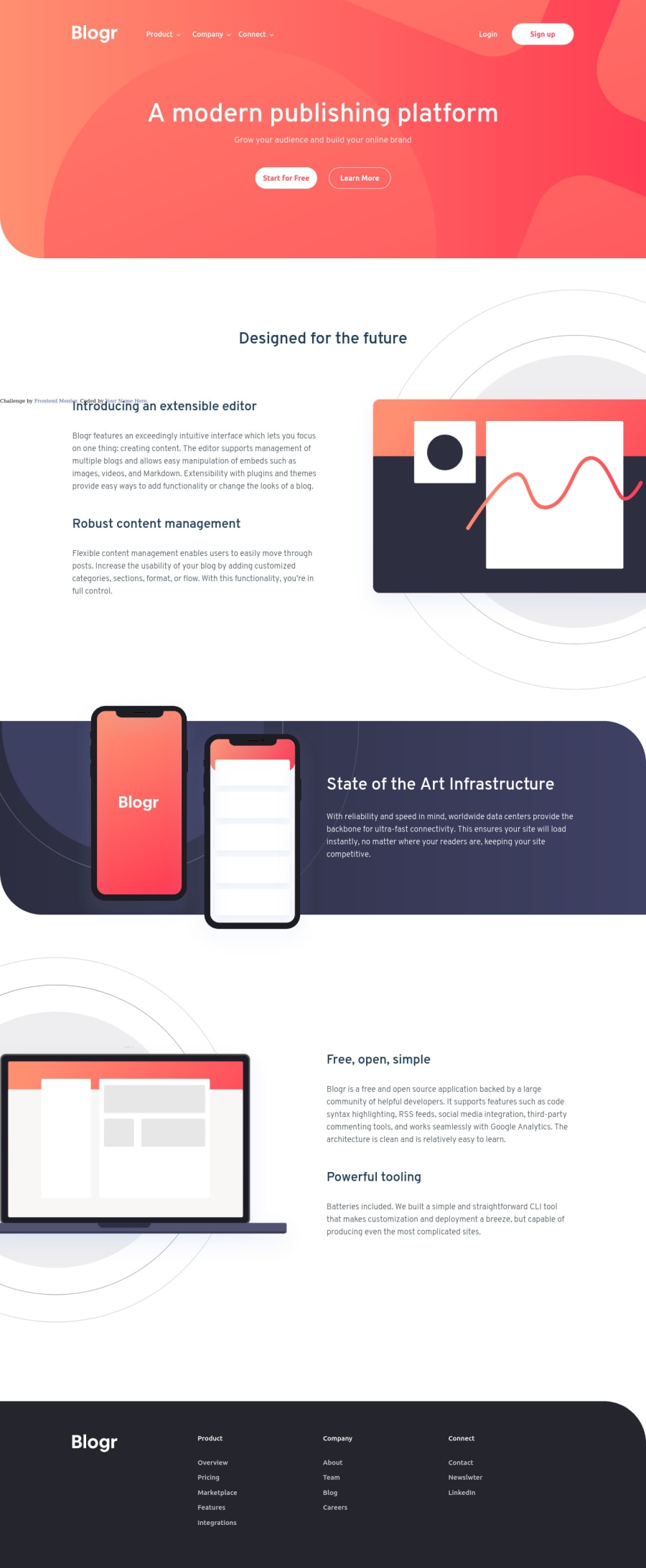 Frontend Mentor Responsive Landing Page Semantic Html Scss Flebox And Javascript Coding