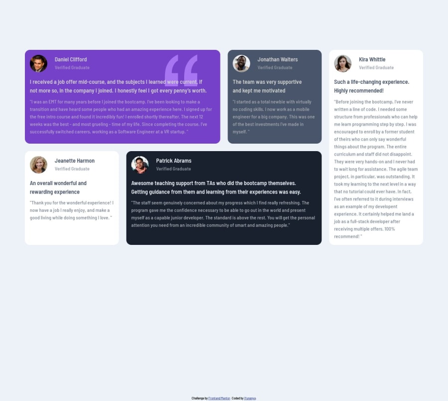 Frontend Mentor Responsive Grid Layout Using Css Grid And Flexbox Coding Challenge Solution
