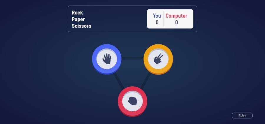 Frontend Mentor Rock Paper Scissors Using Html Css Js Coding Challenge Solution