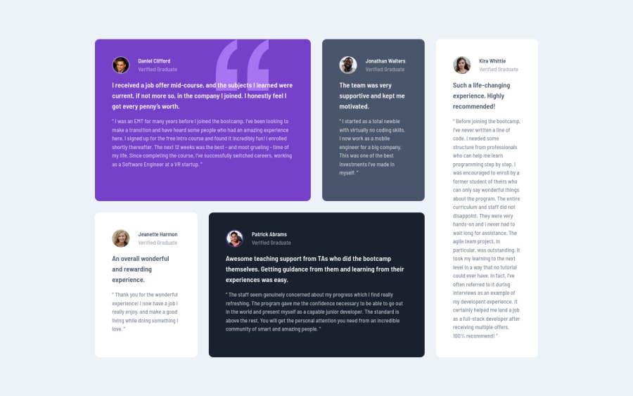 Frontend Mentor Responsive Testimonial Grid Layout Built With Css Grid And Flexbox Coding