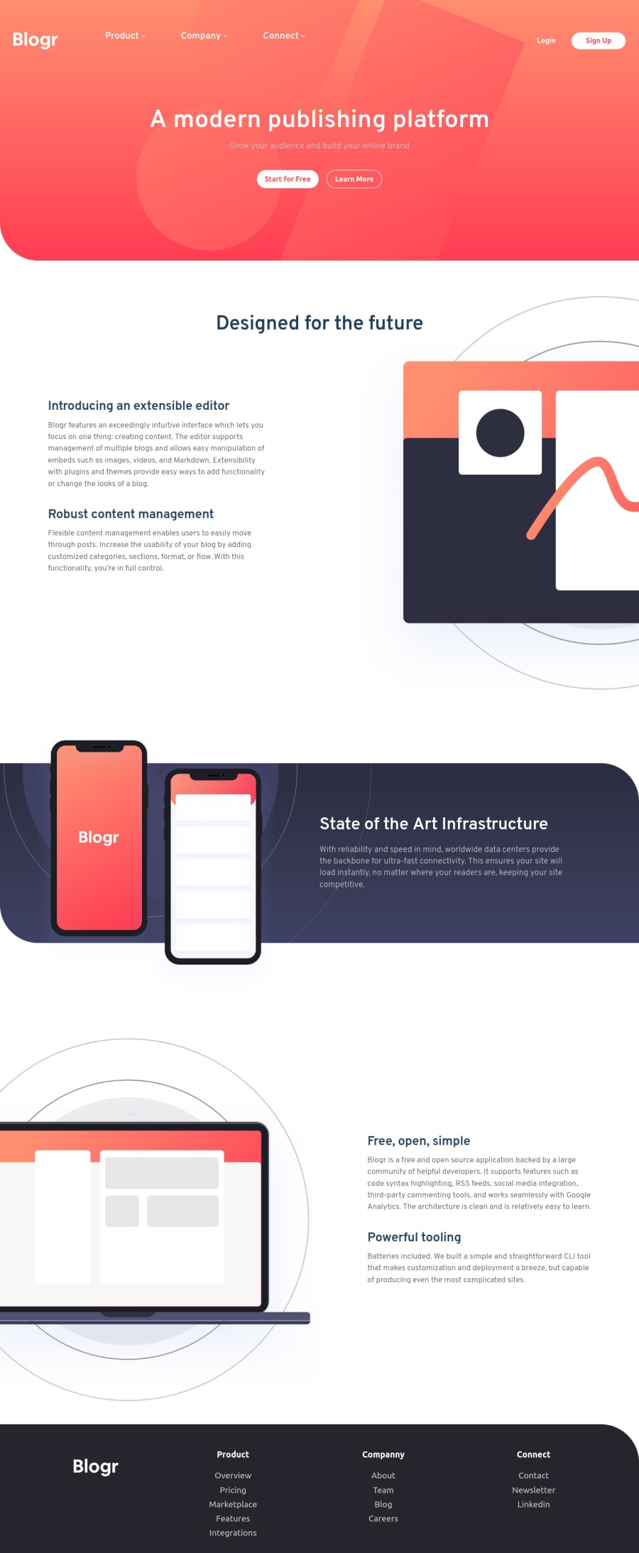 Frontend Mentor Challenge Done With React Styles Component Grid