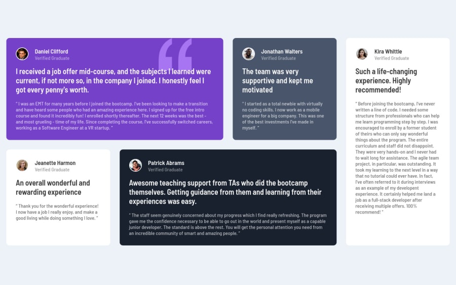 Frontend Mentor Responsive Testimonials Section Built Using Css Grid Coding Challenge Solution