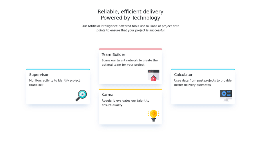 Frontend Mentor Four Card Feature Section With Html Css Coding