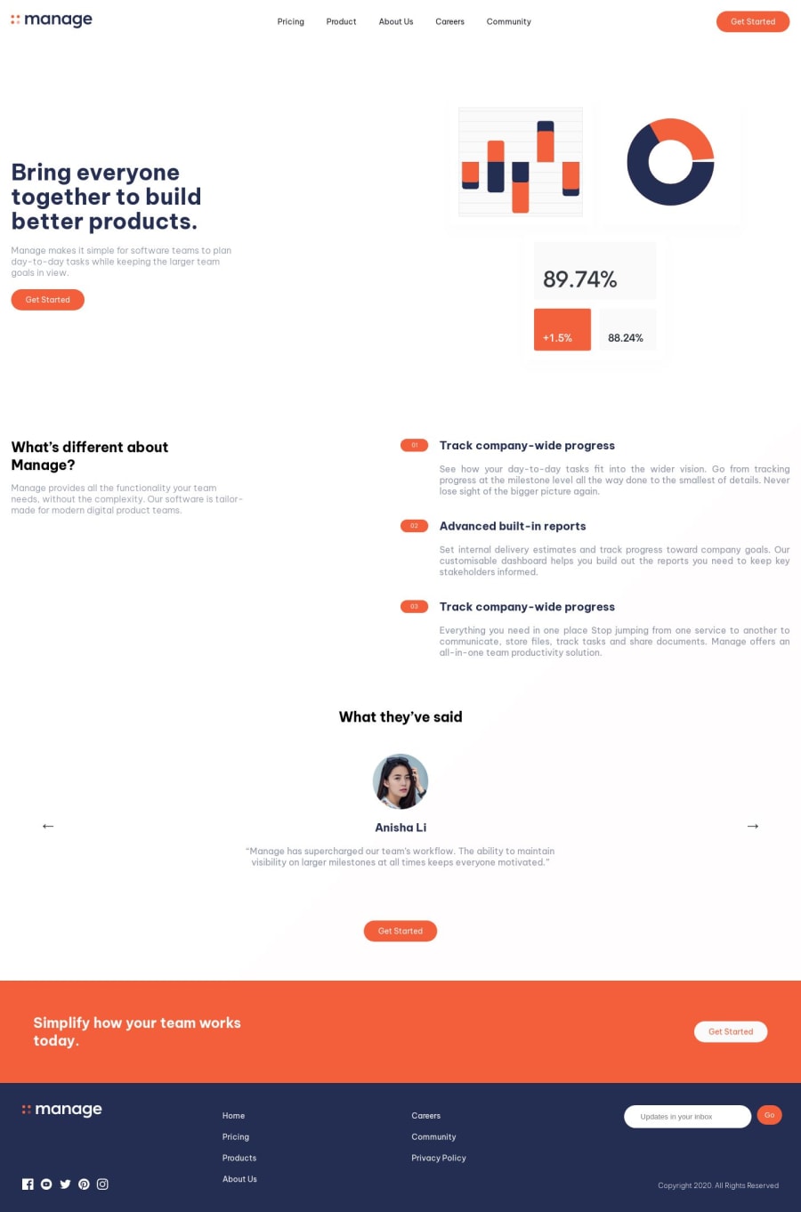 Frontend Mentor Responsive Landing Page Using Css Grid Flexbox And Javascript Coding
