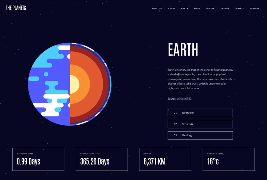Frontend Mentor Planets Fact Site Using React Js And Sass Coding