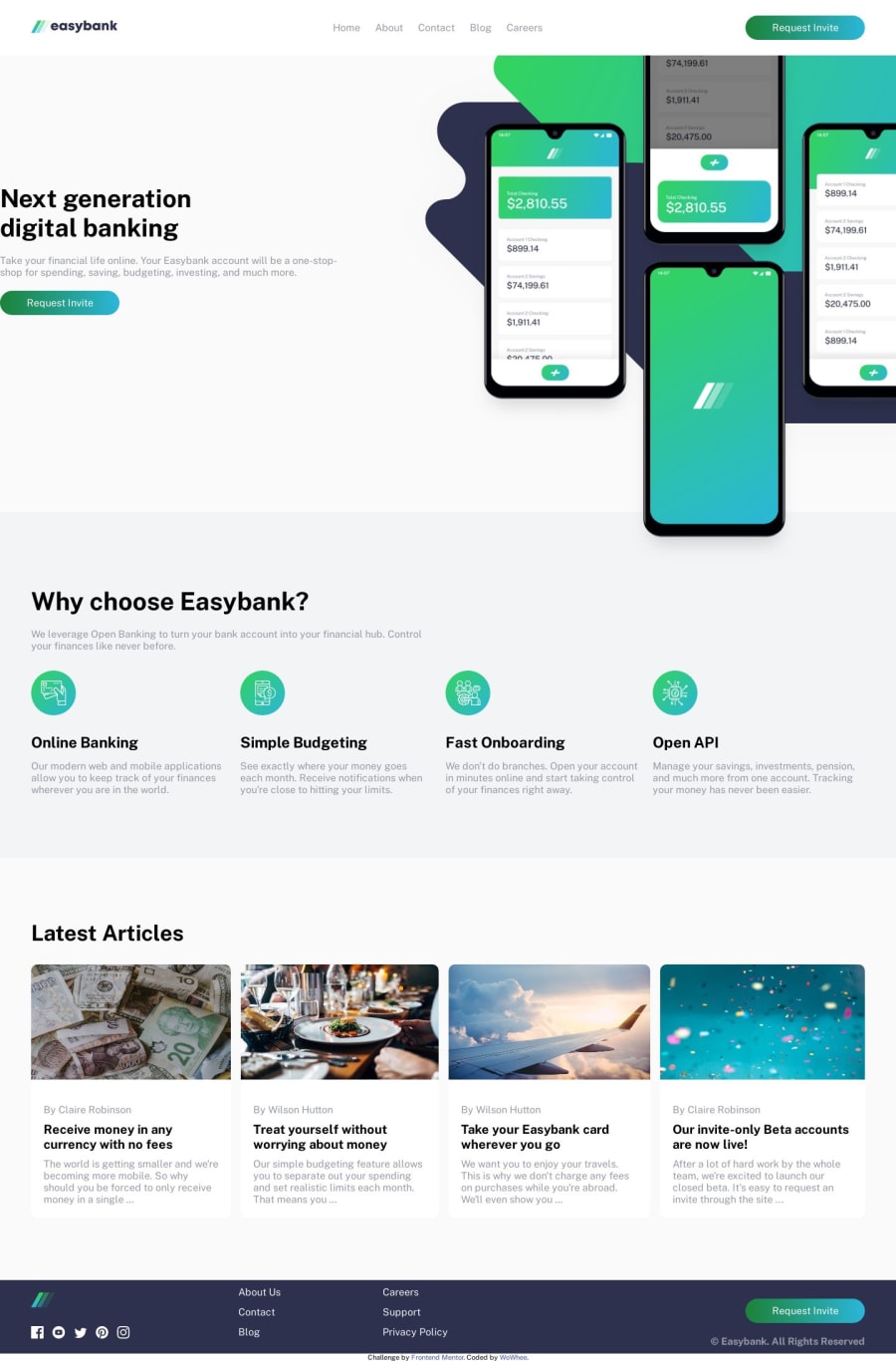 Frontend Mentor Easybank Landing Page Challenge Coding Challenge Solution