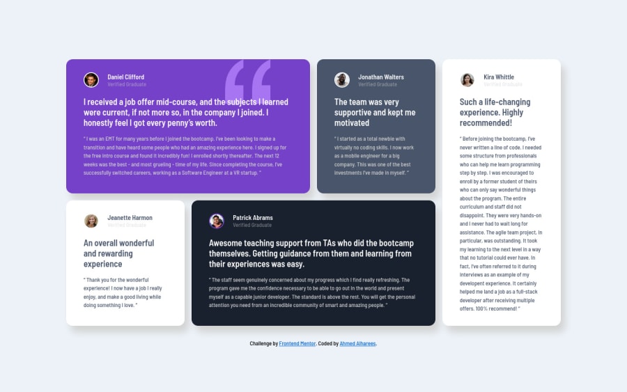 Frontend Mentor Responsive Testimonial Grid Section Using Coding