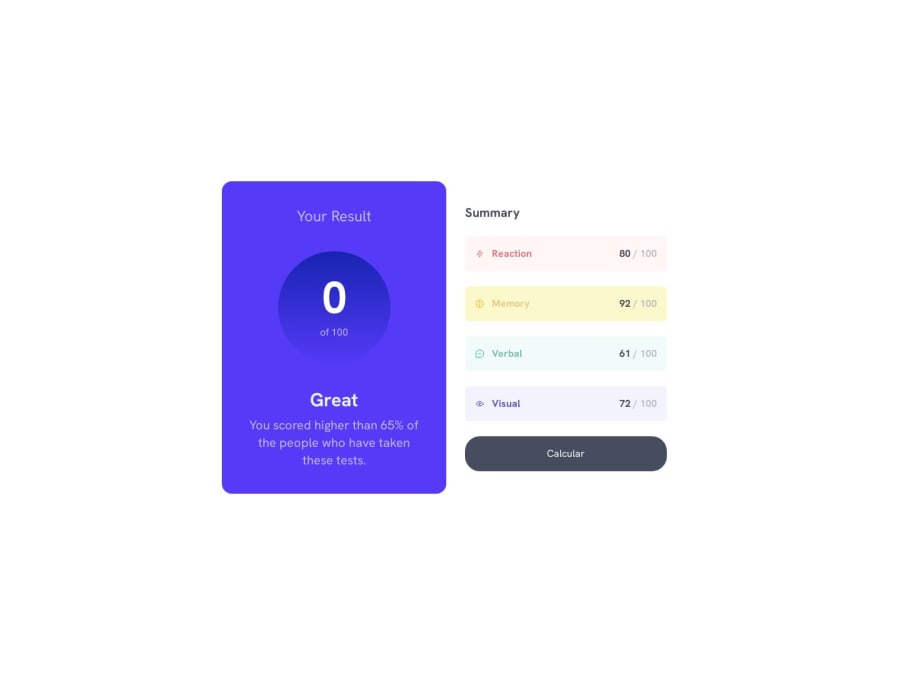 Frontend Mentor Nextjs Tailwind Css Coding Challenge Solution