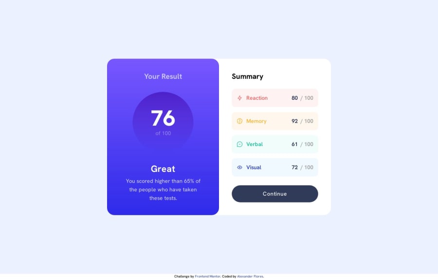 Frontend Mentor Landing Page Using Tailwindcss And Typescript Coding
