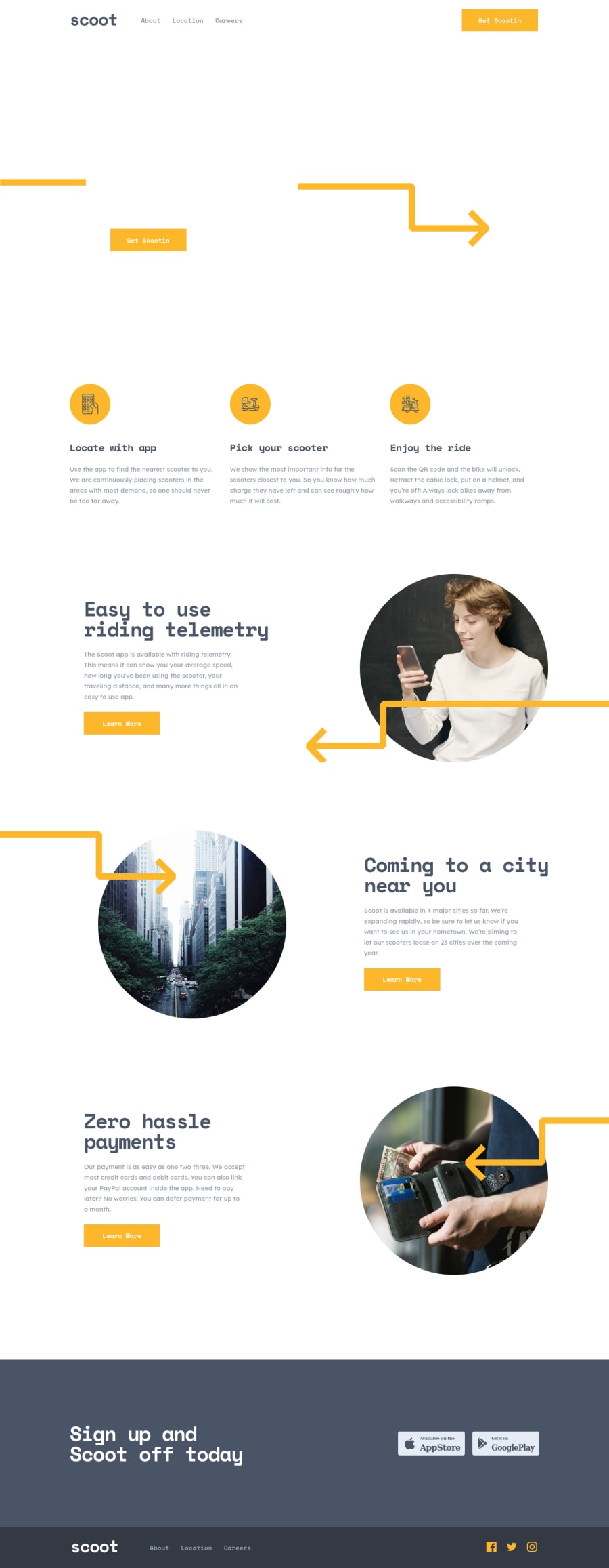 Frontend Mentor Css Html Grid Flex Coding Challenge Solution