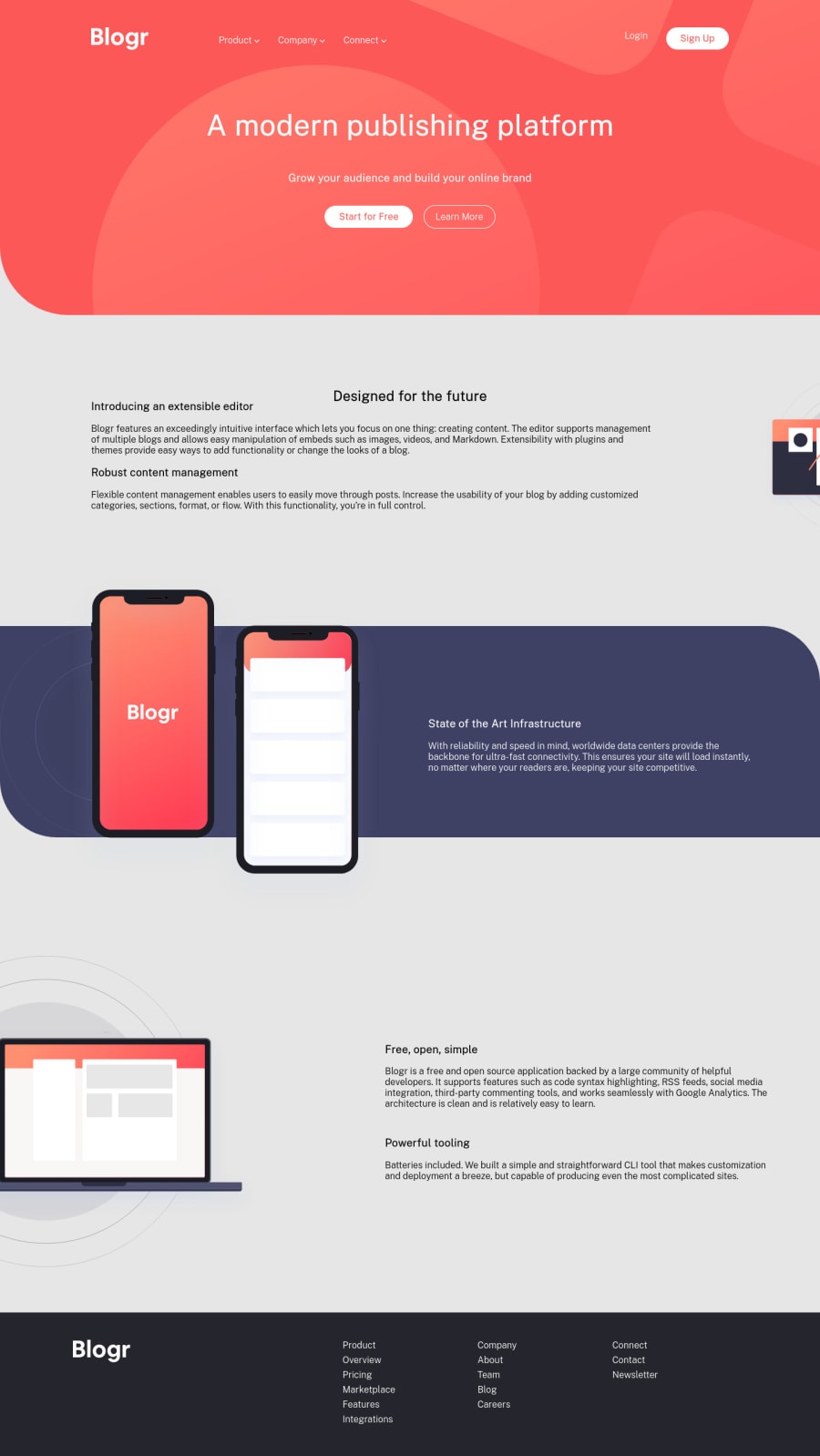 Frontend Mentor Blogr Landing Page With Html Css And Javascript Coding Challenge Solution