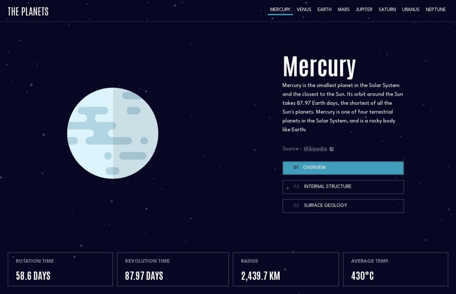 Frontend Mentor React Tailwind Coding Challenge Solution