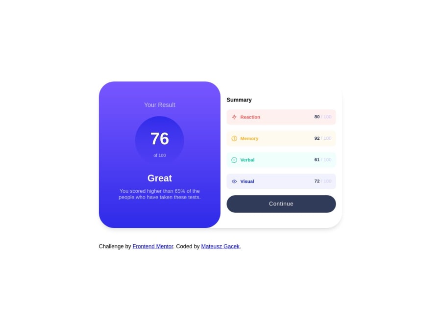 Frontend Mentor Responsive Landing Page With Flex Css I Used Html Css And Js Coding
