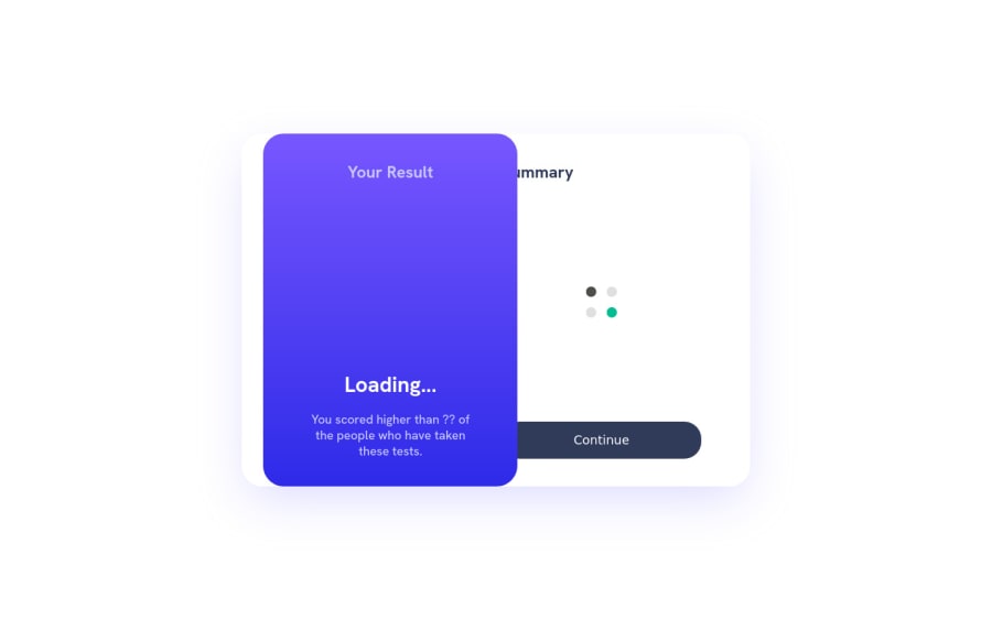 Frontend Mentor Responsive Results Card In React Framer Motion