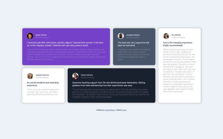 Frontend Mentor Testimonial Using Css Grid Coding Challenge Solution