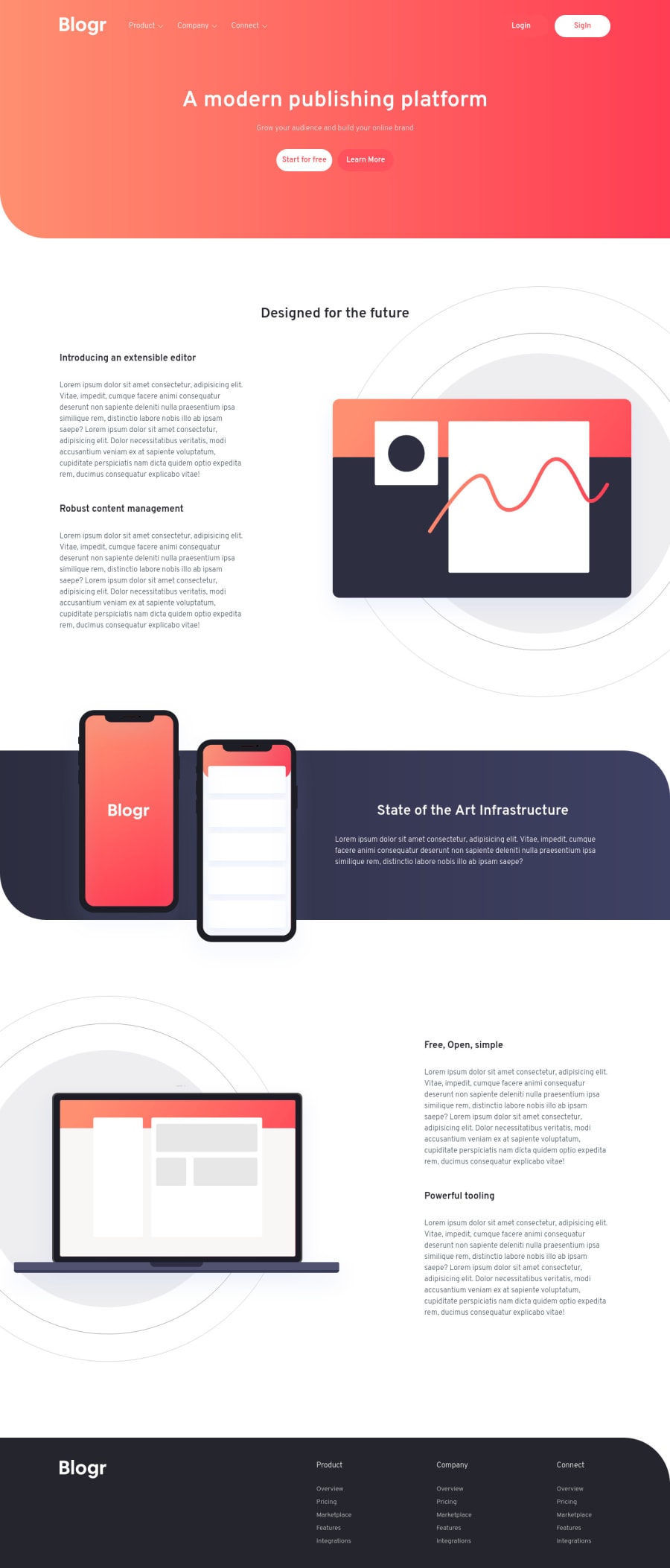 Frontend Mentor Homepage Of A Responsive Website Using Reactjs And Tailwindcss Coding