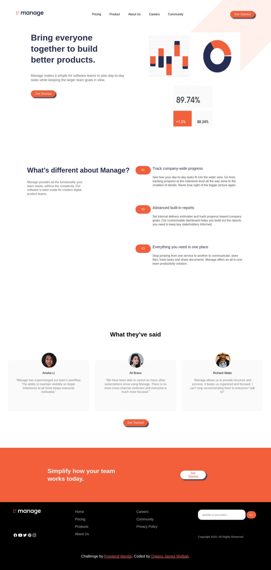 Frontend Mentor Manage Landing Page Master Coding Challenge Solution