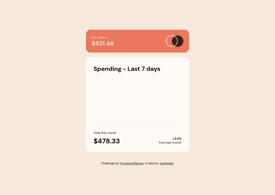 Frontend Mentor Expenses Chart Component Using Vanilla Html Css And Js Coding Challenge Solution
