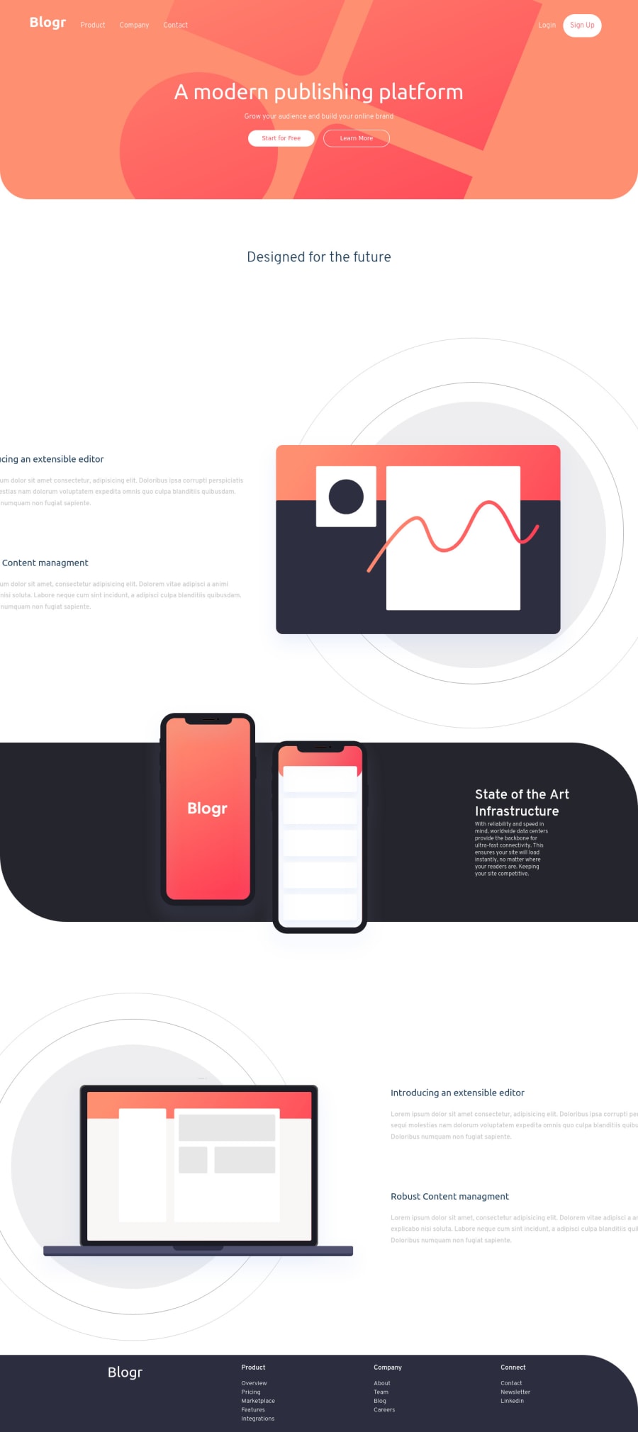 Frontend Mentor Blogr Site With Html Css And Javascript Coding Challenge Solution