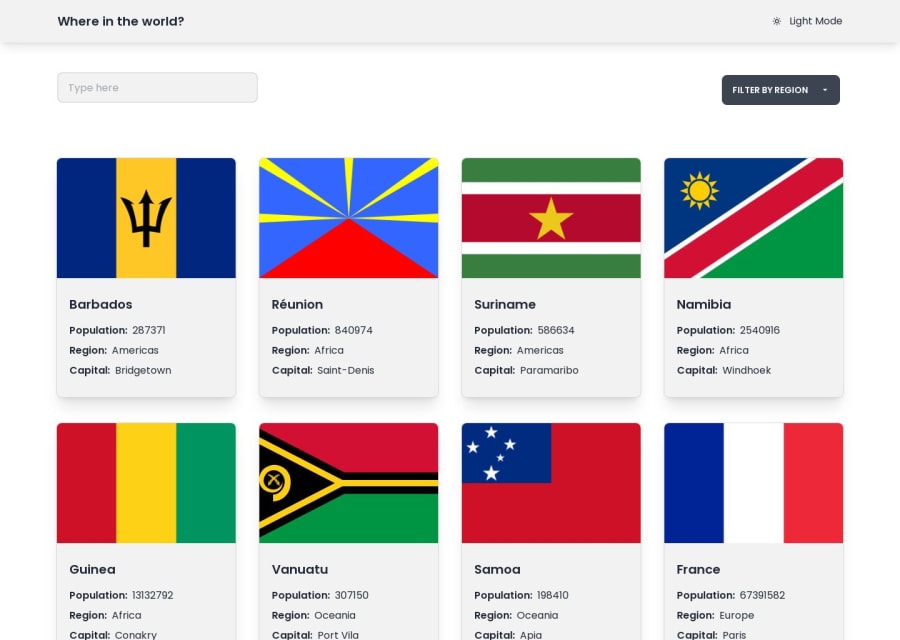 Frontend Mentor Tailwind Css Reactjs And Vite Coding Challenge Solution
