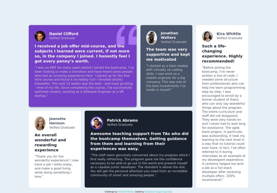 Frontend Mentor Responsive Testimonial Grid Section Using Html Amd