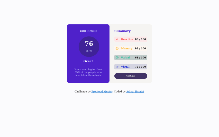Frontend Mentor Result Summary Component Using Html And Css Coding Challenge Solution